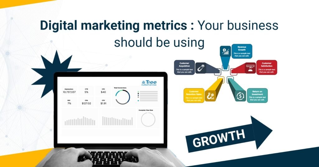 Digital Marketing Agency: Essential Metrics for Success